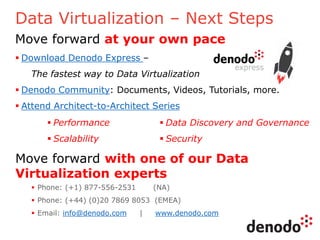 Denodo Data Virtualization Platform Architecture: Performance (session 2 from Architect to ...