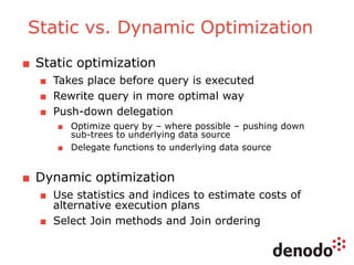 Denodo Data Virtualization Platform Architecture: Performance (session ...