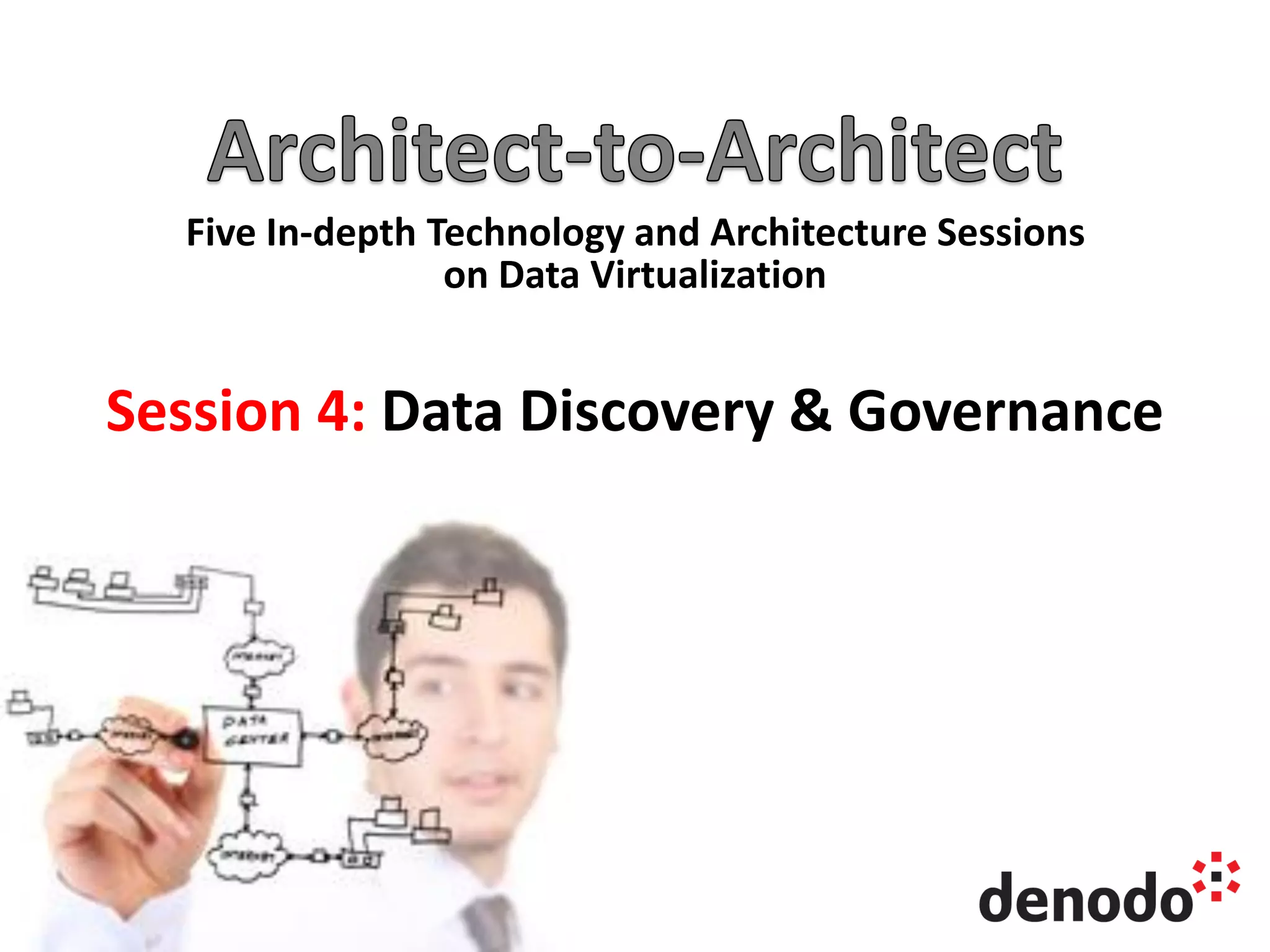 Denodo Data Virtualization Platform architecture: Data Discovery and ...