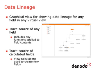 Denodo Data Virtualization Platform architecture: Data Discovery and ...