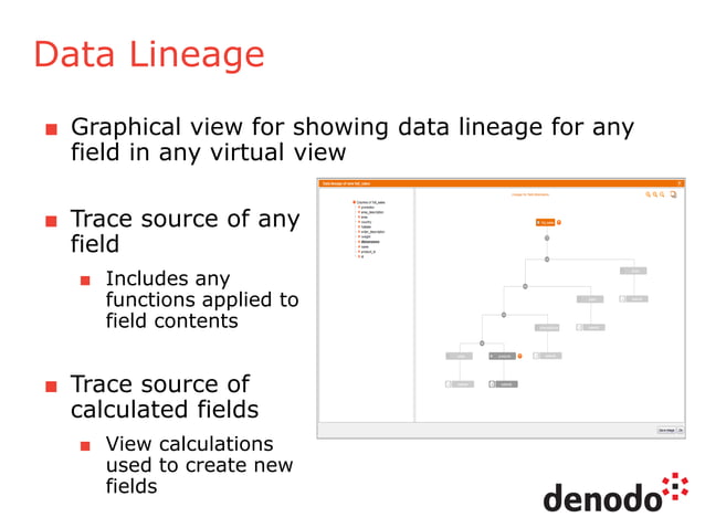 Denodo Data Virtualization Platform architecture: Data Discovery and ...