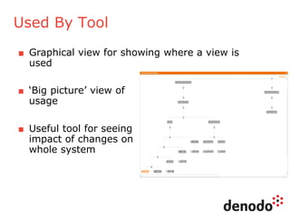 Denodo Data Virtualization Platform architecture: Data Discovery and ...