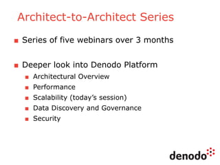 Denodo Data Virtualization Platform architecture: Data Discovery and ...