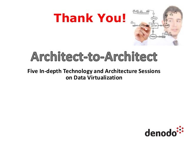 Denodo Data Virtualization Platform: Security (session 5 from Archite… Denodo Data Virtualization Platform: Security (session 5 from Archite…