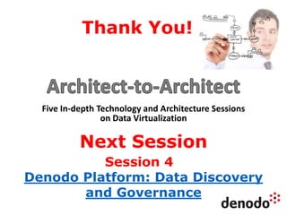 Denodo Data Virtualization Platform: Scalability (session 3 from ...