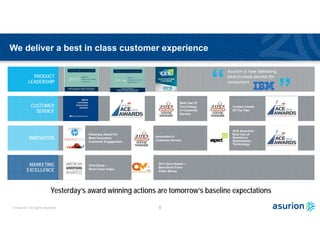 Denodo DataFest 2016: Centralizing Data Security with Data Virtualization | PPT