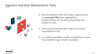 How Data Virtualization Puts Machine Learning into Production (APAC) | PPT | Free Download