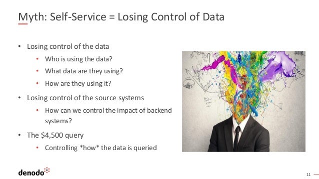 Myth Busters VI: Data Virtualization makes access easier – but what control do I have? | PPT