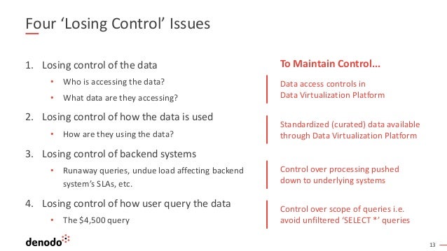 Myth Busters VI: Data Virtualization makes access easier – but what control do I have? | PPT
