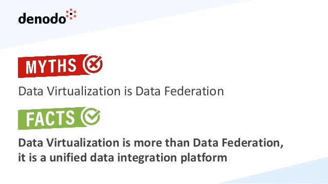 Demystifying Data Virtualization (ASEAN) | PPT
