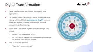 Data Services and the Modern Data Ecosystem (ASEAN) | PDF | Databases ...