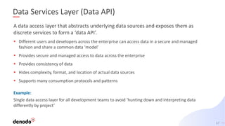 Data Services and the Modern Data Ecosystem (ASEAN) | PDF | Databases ...