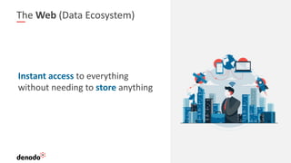 Data Services and the Modern Data Ecosystem (ASEAN) | PDF | Databases ...