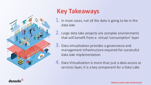 Data Lakes: A Logical Approach for Faster Unified Insights (ASEAN) | PDF