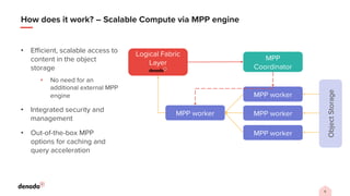 Shaping the Role of a Data Lake in a Modern Data Fabric Architecture | PDF