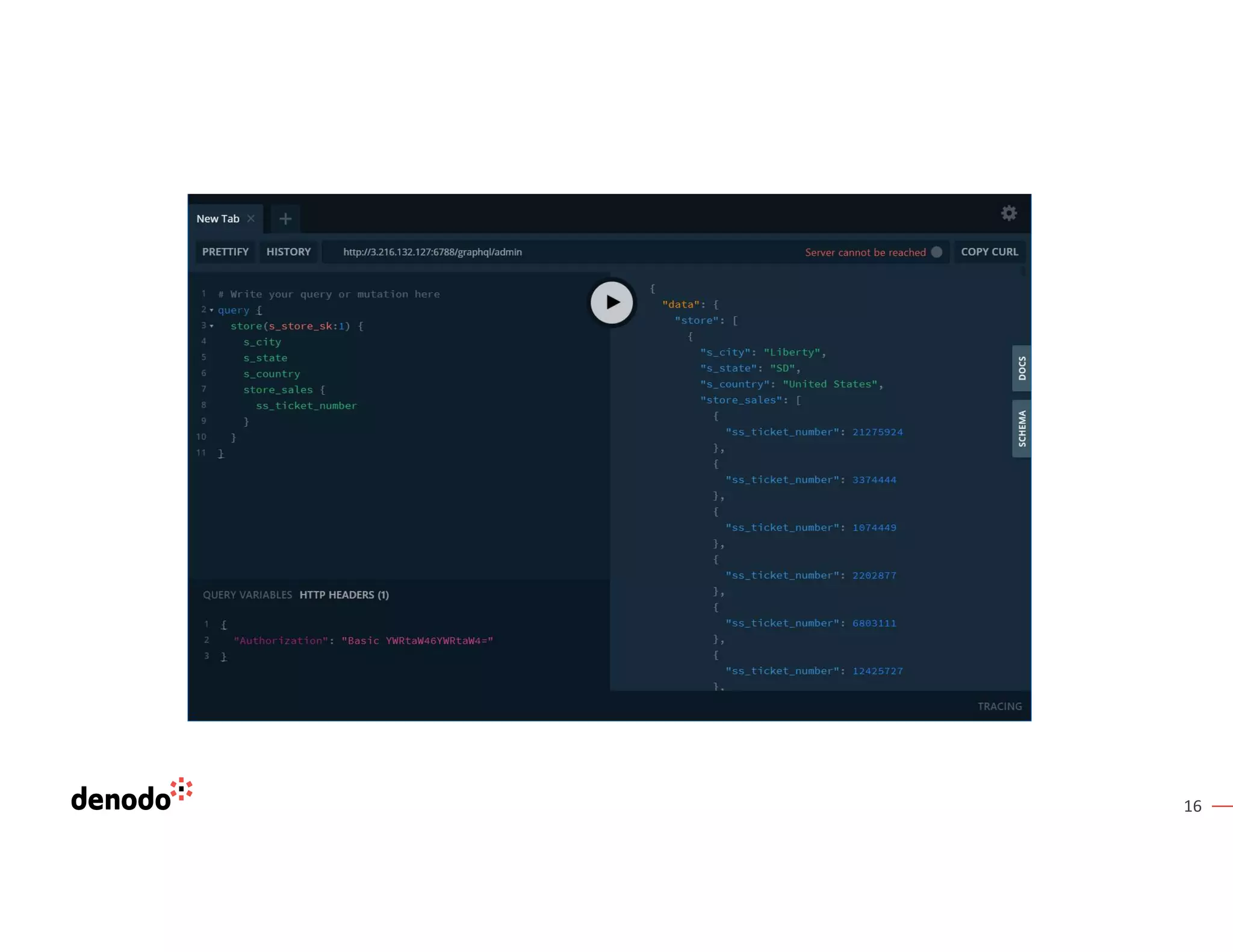 Denodo as the Core Pillar of your API Strategy | PDF
