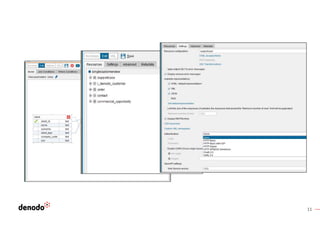 Denodo as the Core Pillar of your API Strategy | PDF | Databases ...