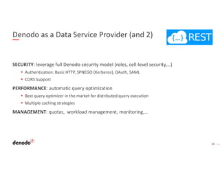 Denodo as the Core Pillar of your API Strategy | PDF | Databases ...