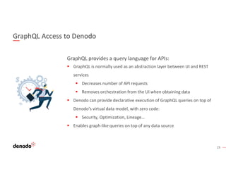 Denodo as the Core Pillar of your API Strategy | PDF | Databases | Computer Software and ...