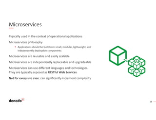 Denodo as the Core Pillar of your API Strategy | PDF