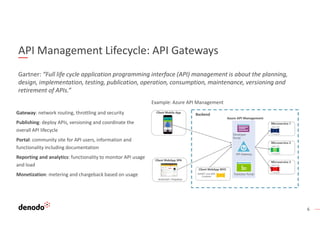 Denodo as the Core Pillar of your API Strategy | PDF