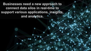 Data Driven Advanced Analytics using Denodo Platform on AWS | PPT