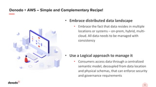 Data Driven Advanced Analytics using Denodo Platform on AWS | PPT