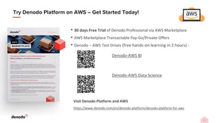 Data Driven Advanced Analytics using Denodo Platform on AWS | PPT