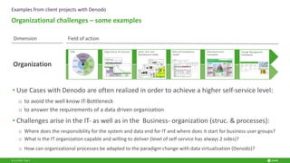 Key Considerations While Rolling Out Denodo Platform | PPT