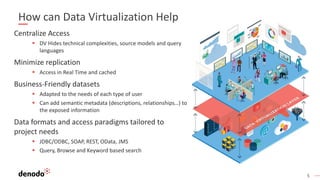 Denodo DataFest 2017: Denodo 7.0 Demo. Centralized Self-Service Search and Discovery | PDF