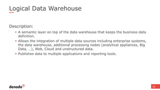 Logical Data Warehouse and Data Lakes | PDF