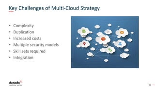 Multi-Cloud Integration with Data Virtualization (ASEAN) | PPT