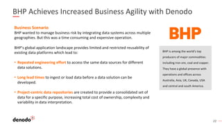 Multi-Cloud Integration with Data Virtualization (ASEAN) | PPT