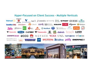 The Power of a Complete 360° View of the Customer - Digital ...