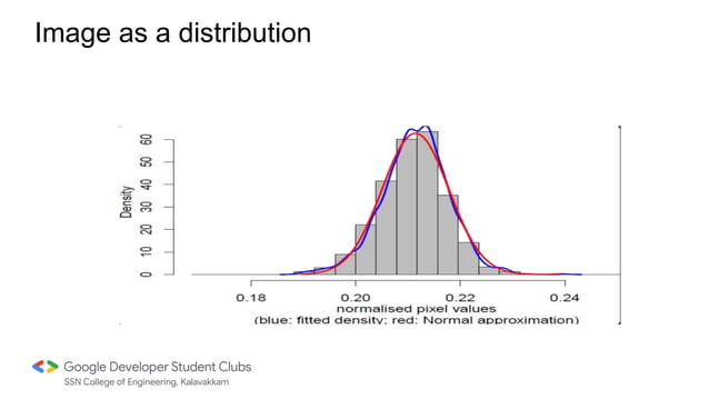 Denoising Diffusion Probabilistic Models.pdf