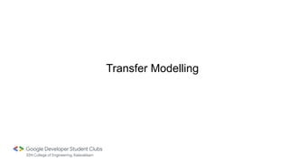 Denoising Diffusion Probabilistic Models.pdf