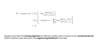 Explanation of the Math Behind Stable Diffusion (DDPMs) | PPTX