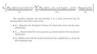 Explanation of the Math Behind Stable Diffusion (DDPMs) | PPT