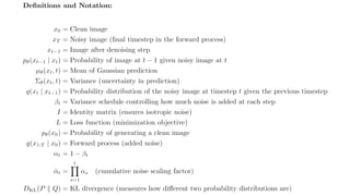 Explanation of the Math Behind Stable Diffusion (DDPMs) | PPT