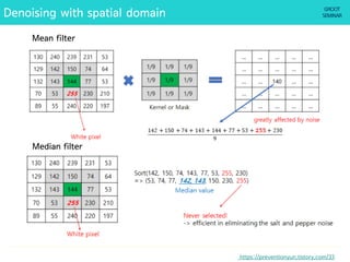 Denoising With Frequency Domain | PPT