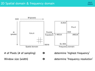 Denoising With Frequency Domain | PPT