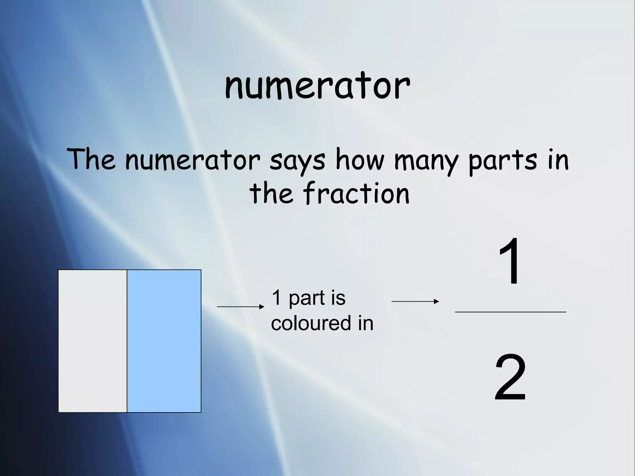 Fractions-basic concepts | PPT