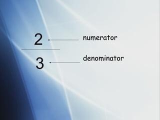 Fractions-basic concepts | PPT
