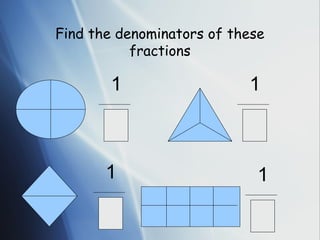 Fractions-basic concepts | PPT