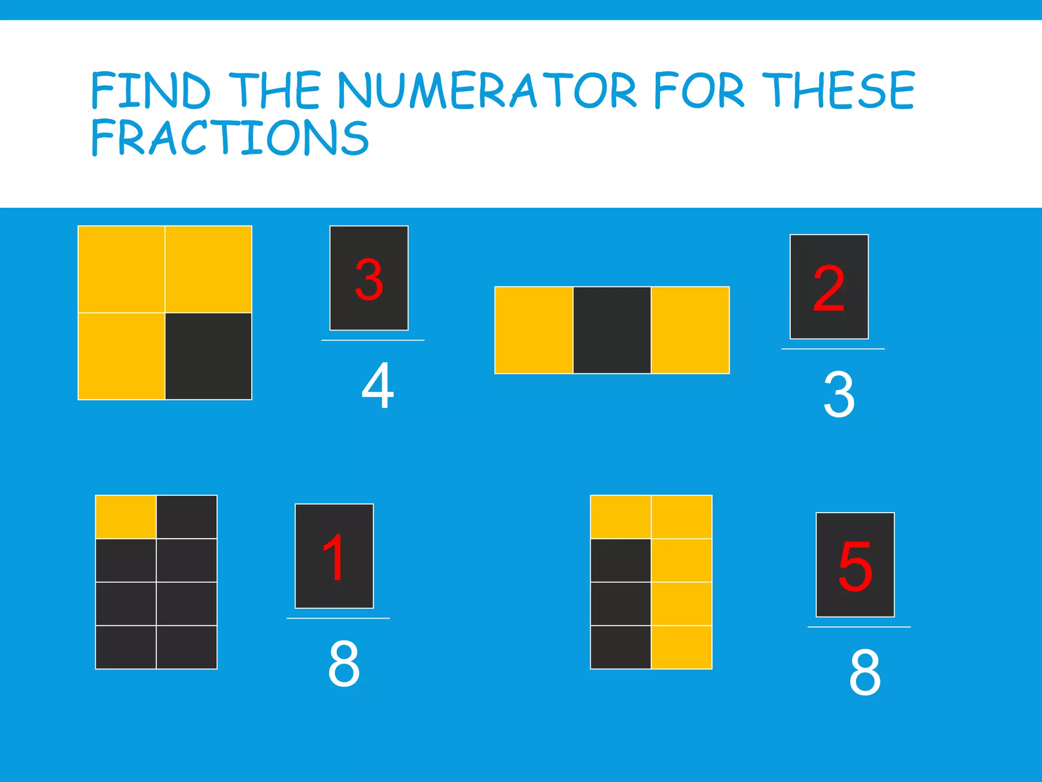 denominators_and_numerators_tuesday.pptx