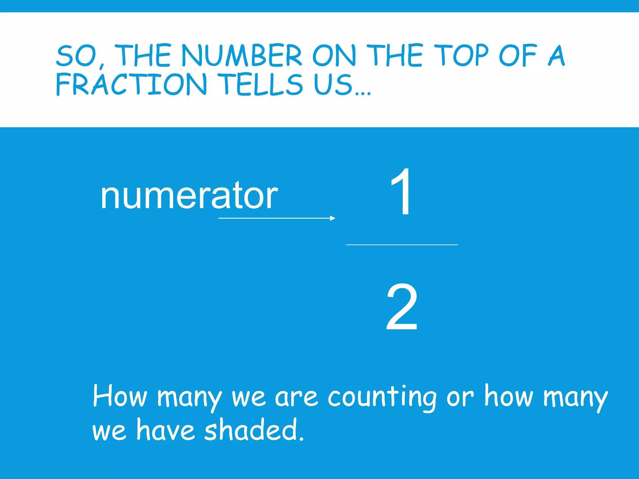 denominators_and_numerators_tuesday.pptx
