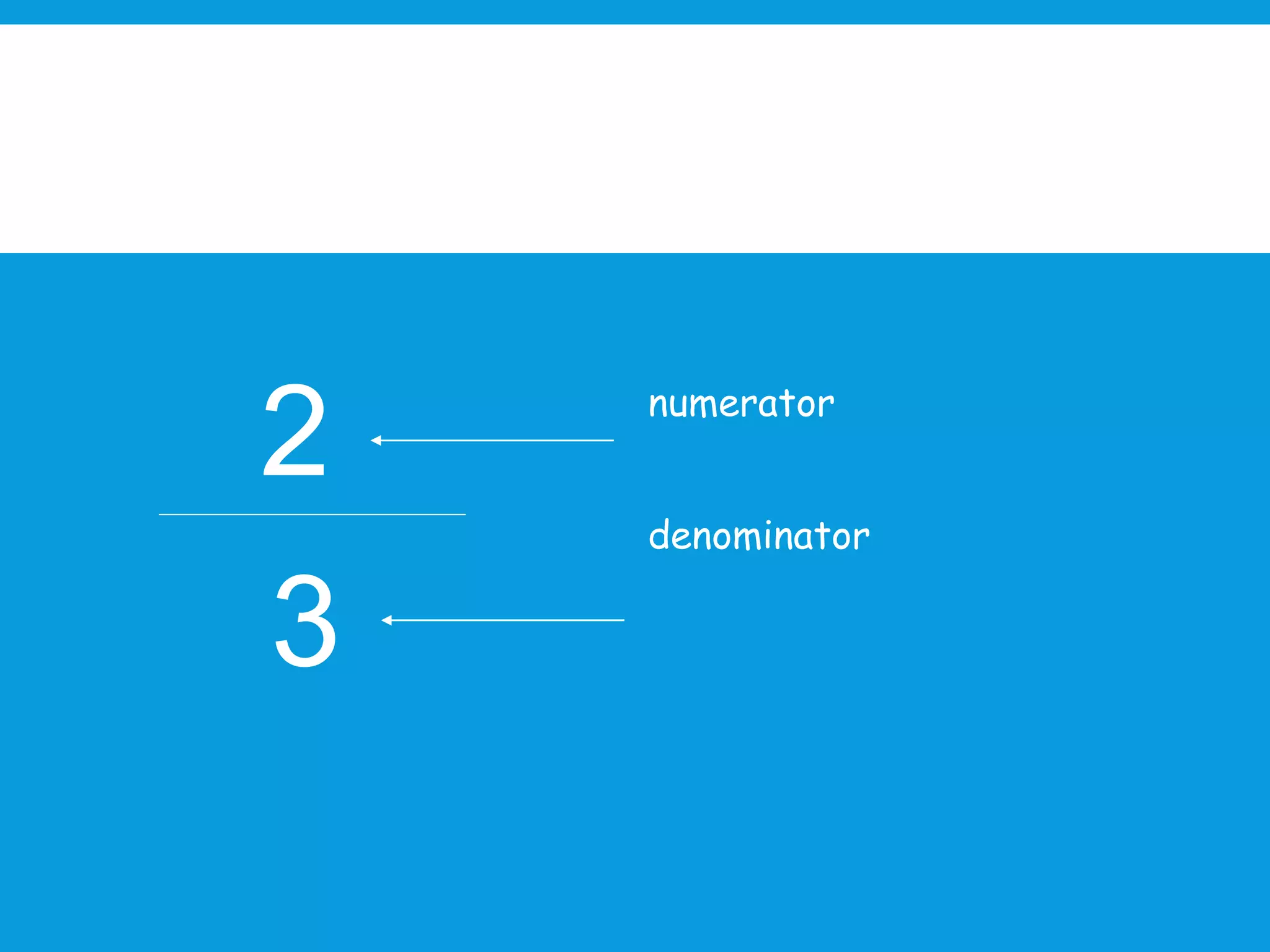 denominators_and_numerators_tuesday.pptx