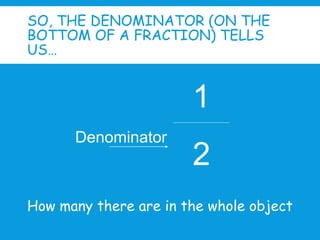 denominators_and_numerators_tuesday.pptx