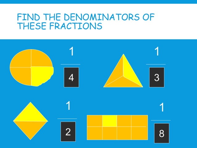 denominators_and_numerators_tuesday.pptx