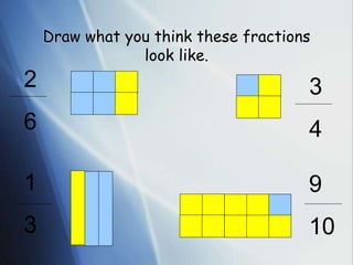 "Mastering Fractions: A Comprehensive Guide" | PPT | Food & Drink